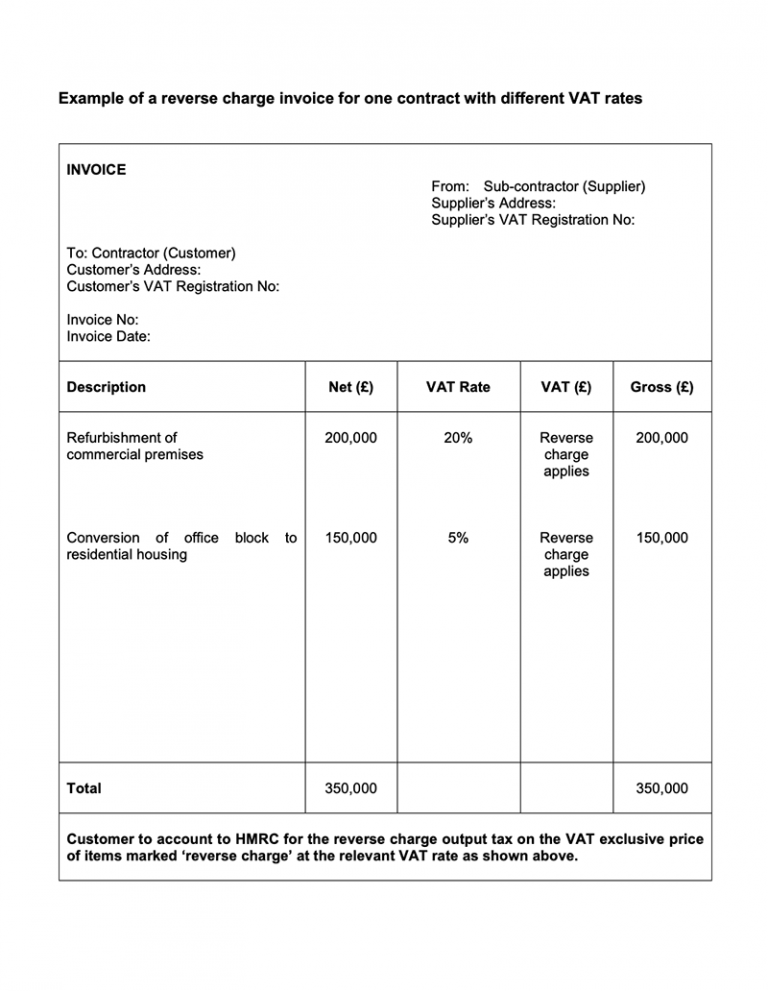 DRC Invoicing Tips - Warr & Co Chartered Accountants